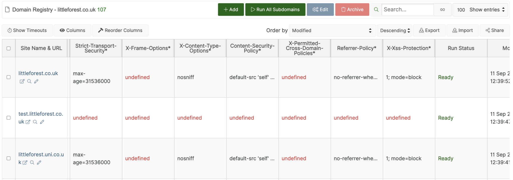 Business Benefits of Security Header Reporting - Little Forest